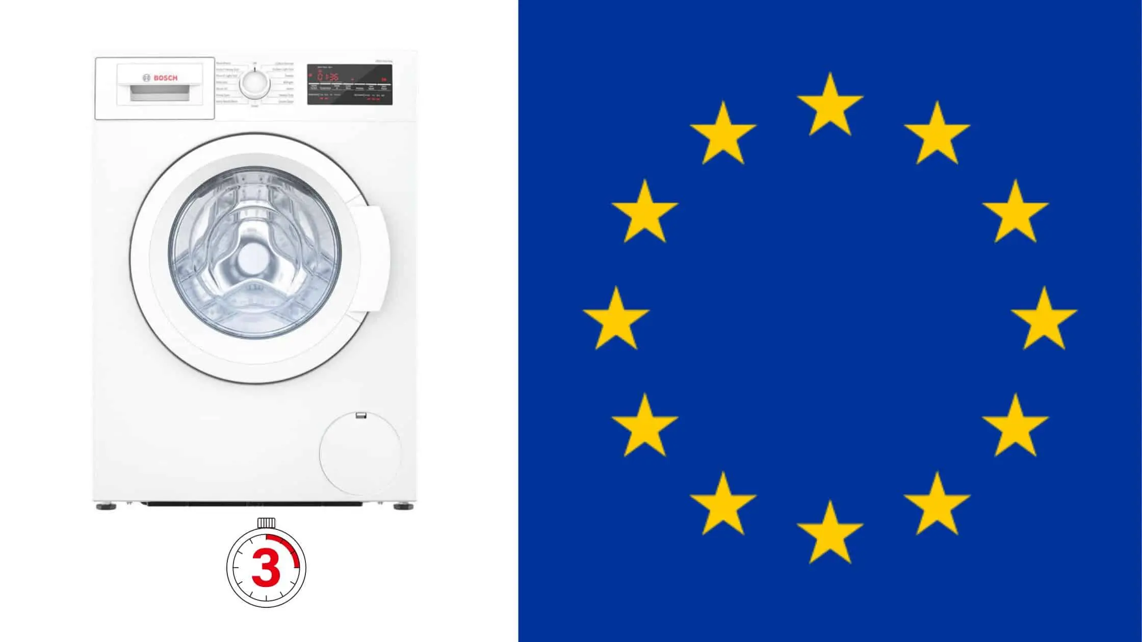 Why do European Washing Machines take Longer? (5 Strong Reasons ...